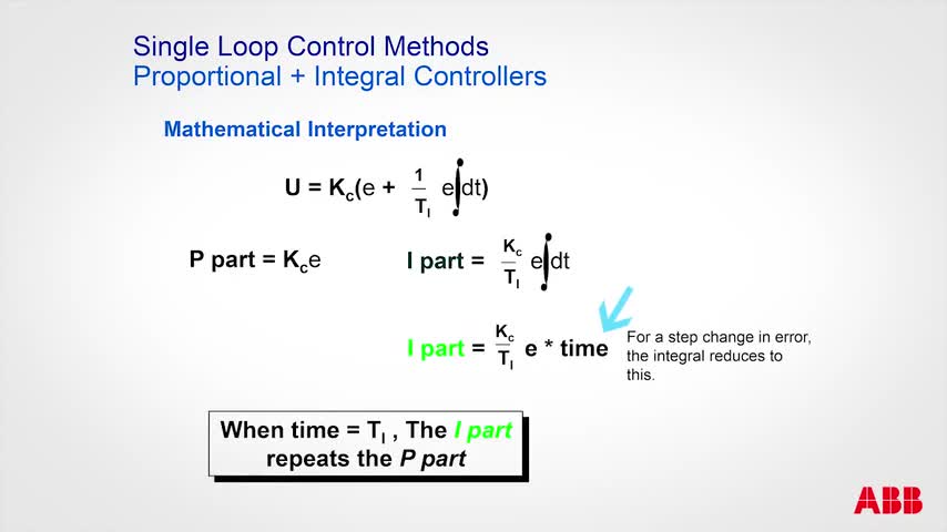 تخته سفید | Single Loop Control Methods - Feedback Controllers Part 4 ...